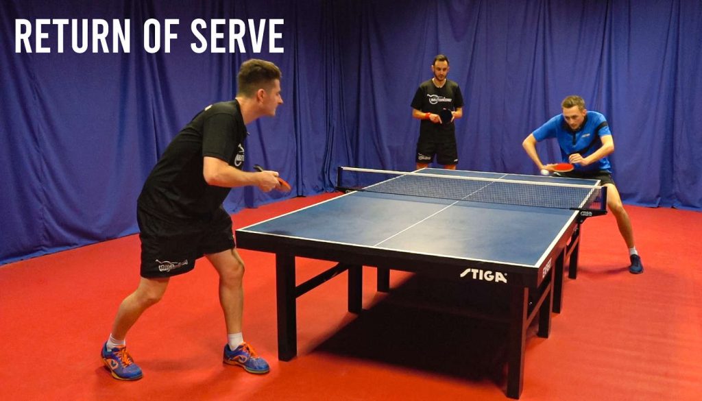 Effective return of serve - TableTennisDaily Academy